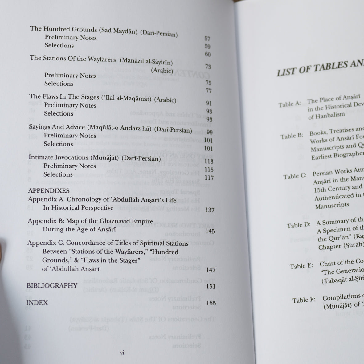 Abdullah Ansari of Herat — Wardah Books