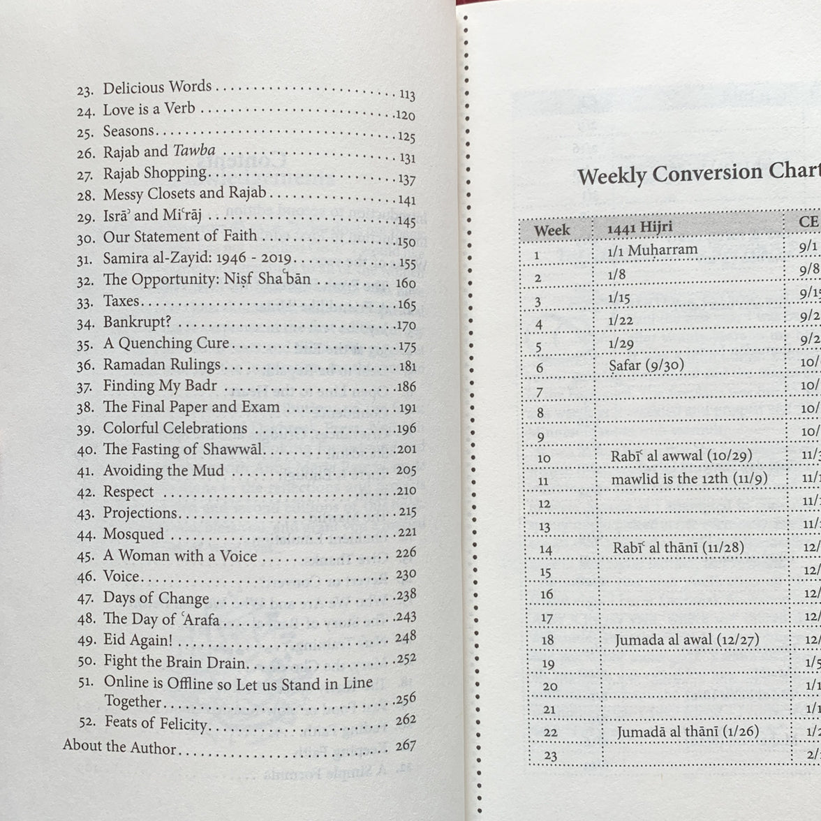 Joy Jots: Exercises for a Happy Heart — Wardah Books